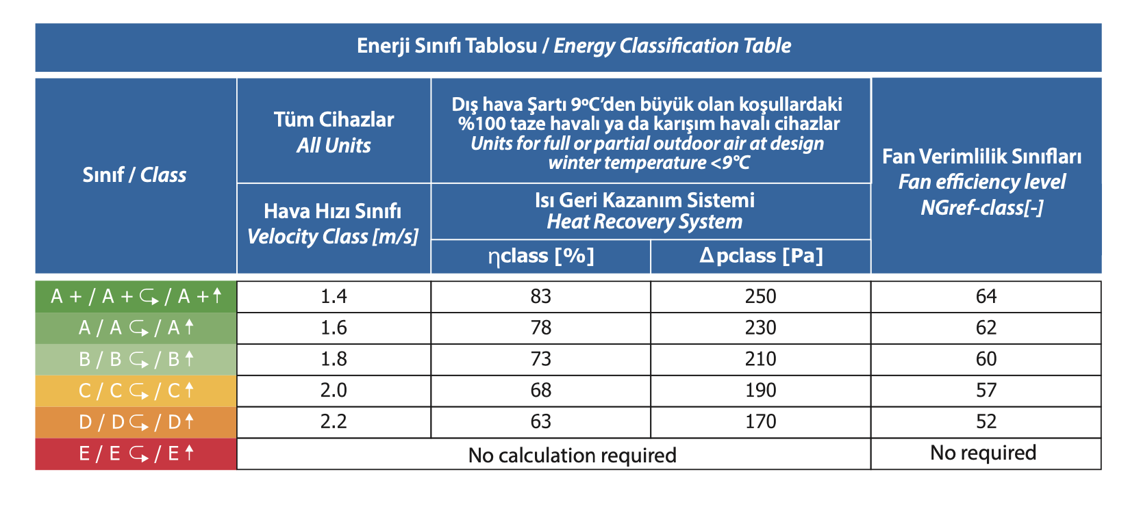 TKS Standart Klima Santralleri - TERMOFAN.COM.TR